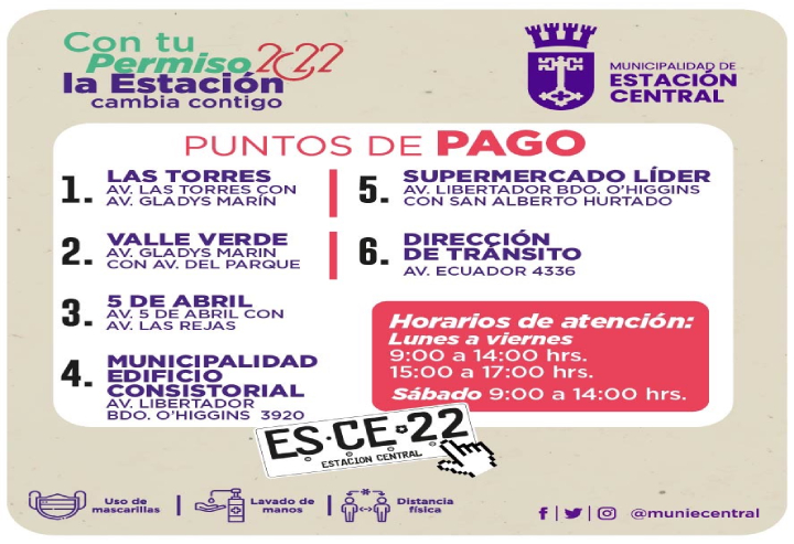 Permiso de circulación en Estación Central: Pasos para pagarlo - Autofact