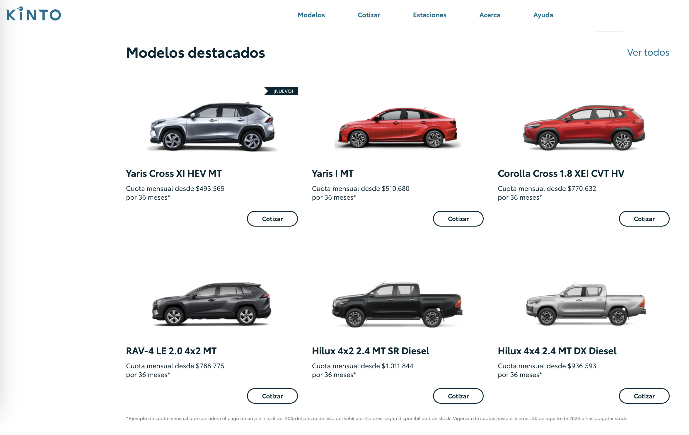 Arrendar autos en Chile: ¿Cuánto cuesta y qué opciones hay? - Autofact