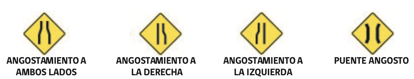 Señales de advertencia de peligro en el tránsito - Autofact