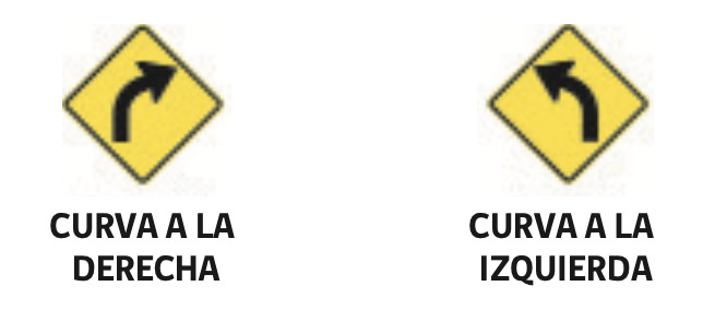 Señales de advertencia de peligro en el tránsito - Autofact