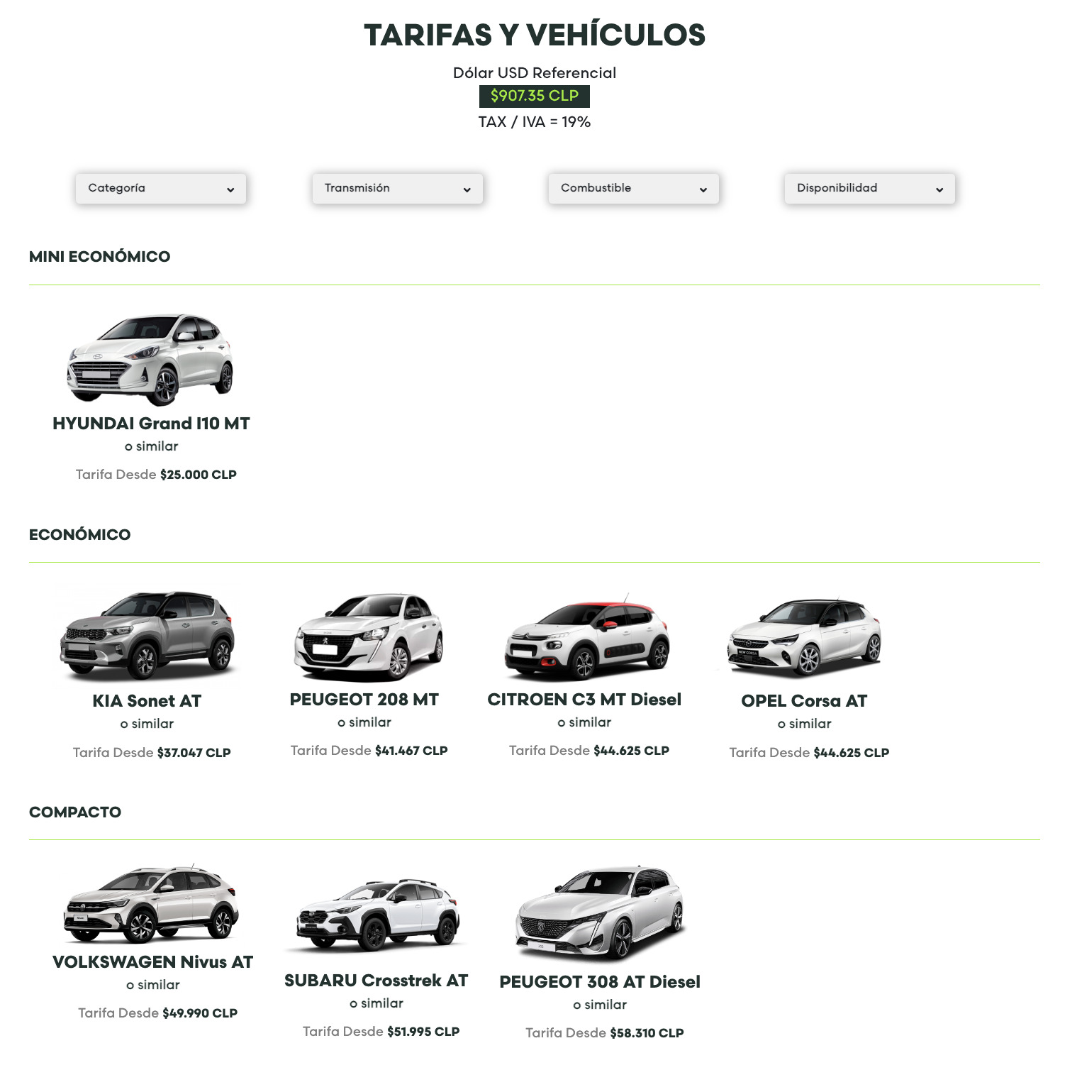 Arrendar autos en Chile: ¿Cuánto cuesta y qué opciones hay? - Autofact