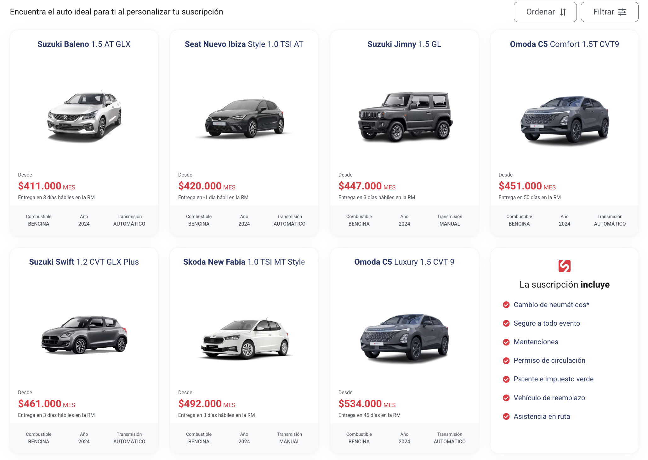 Arrendar autos en Chile: ¿Cuánto cuesta y qué opciones hay? - Autofact