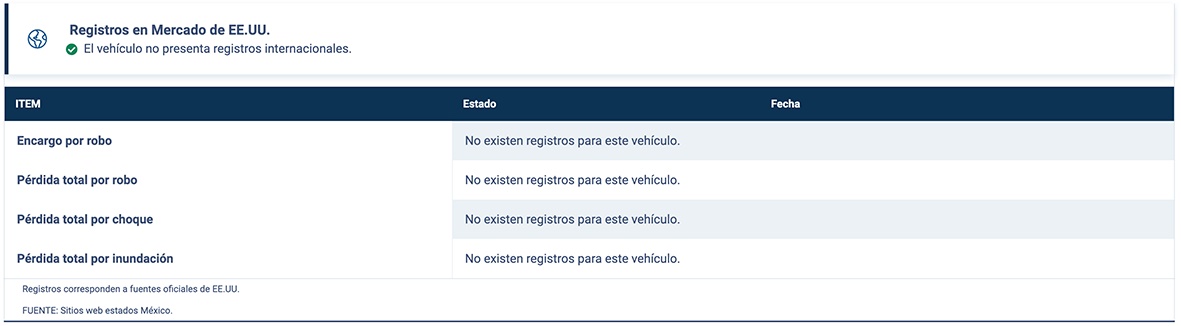 ¿Cómo checar la serie de un carro americano? - Autofact