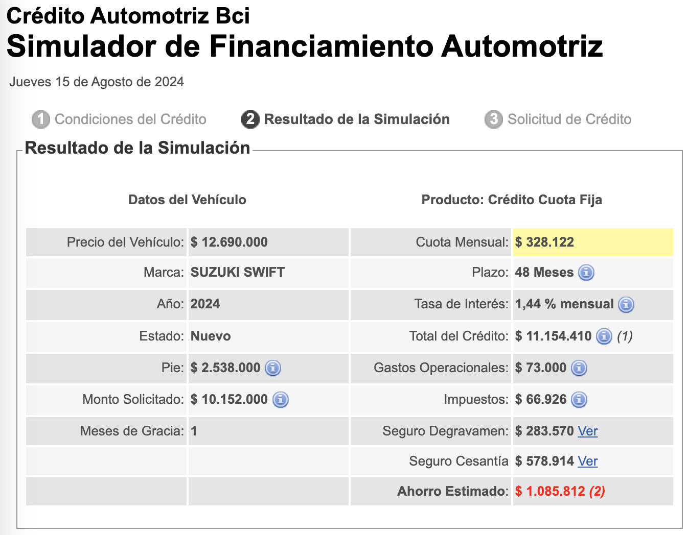 Simular crédito automotriz: Opciones para comparar - Autofact