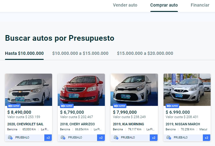 OLX autos: Comprar o vender autos usados - Autofact