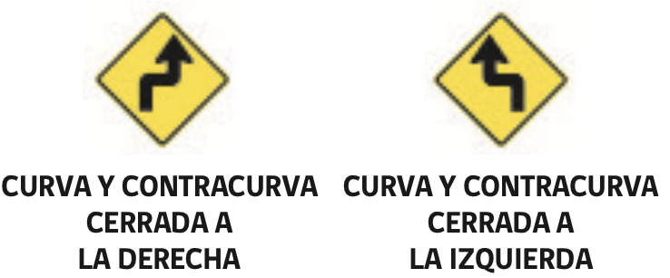 Señales de advertencia de peligro en el tránsito - Autofact