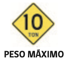 Señales de advertencia de peligro en el tránsito - Autofact