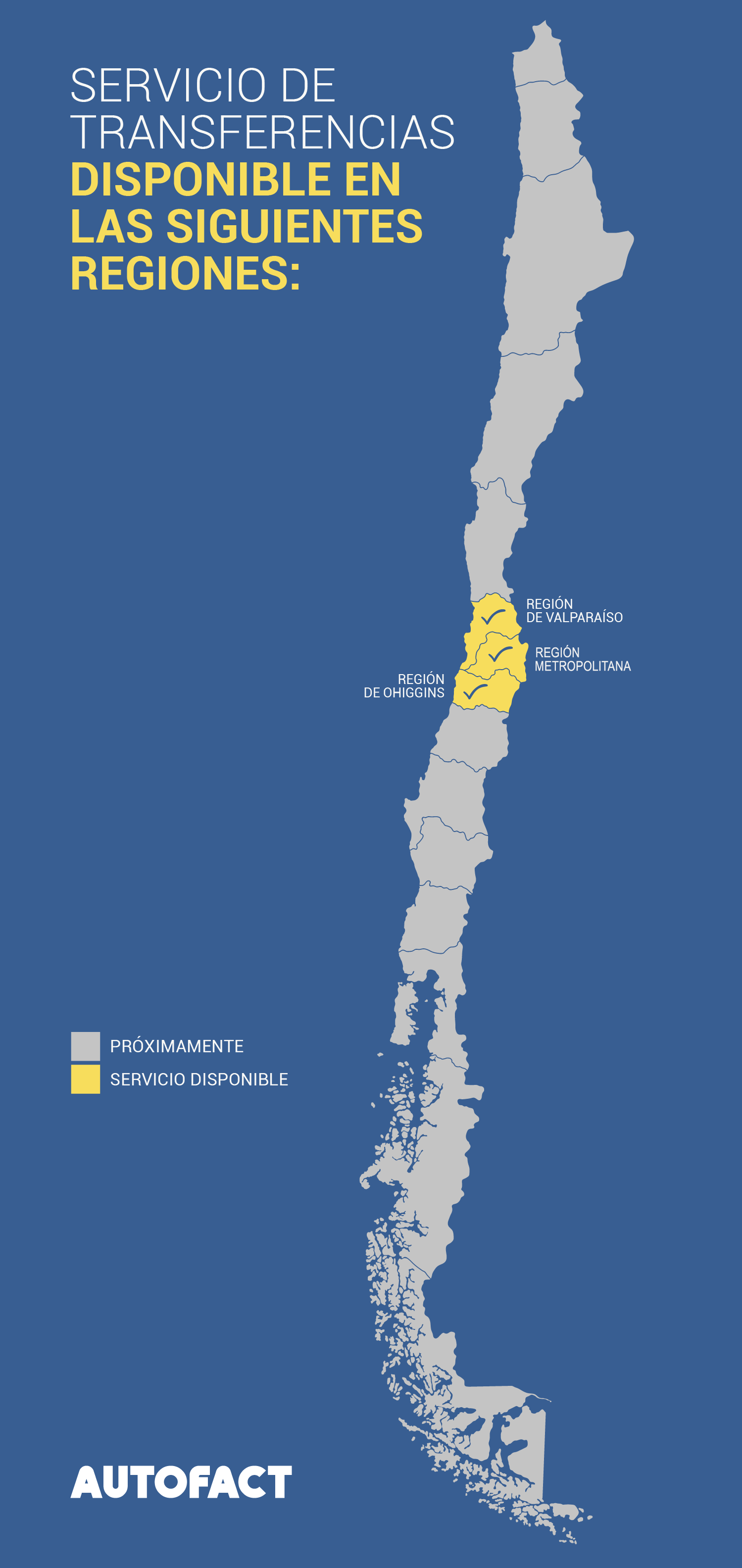 Transferencias de vehículos - Autofact